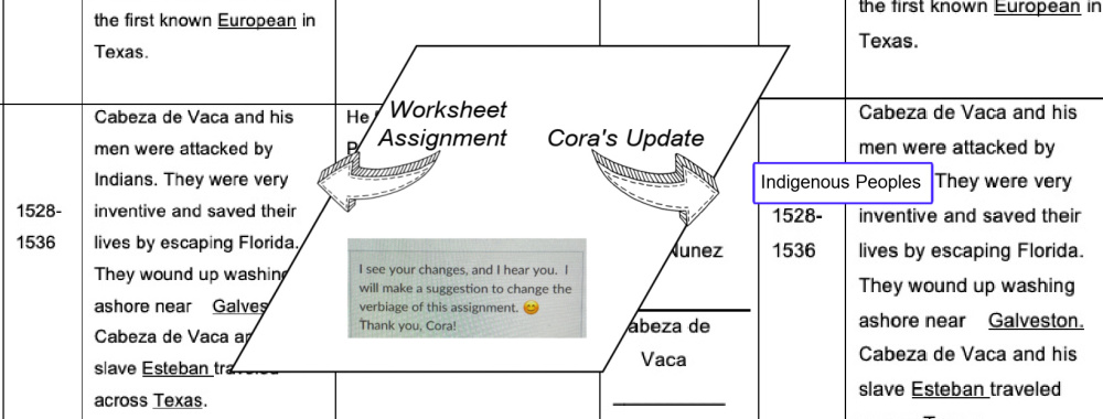 Red Flag: Language matters more than ever - LEADconnects